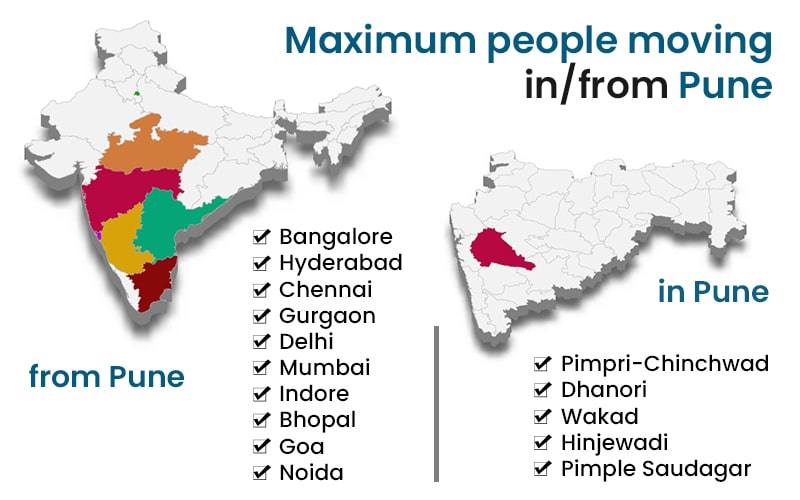 Top 12 Packers and Movers Pune, Charges, Rates, Cost and Price