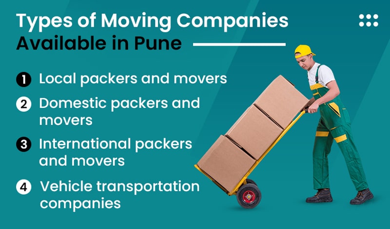 Top 12 Packers and Movers Pune, Charges, Rates, Cost and Price